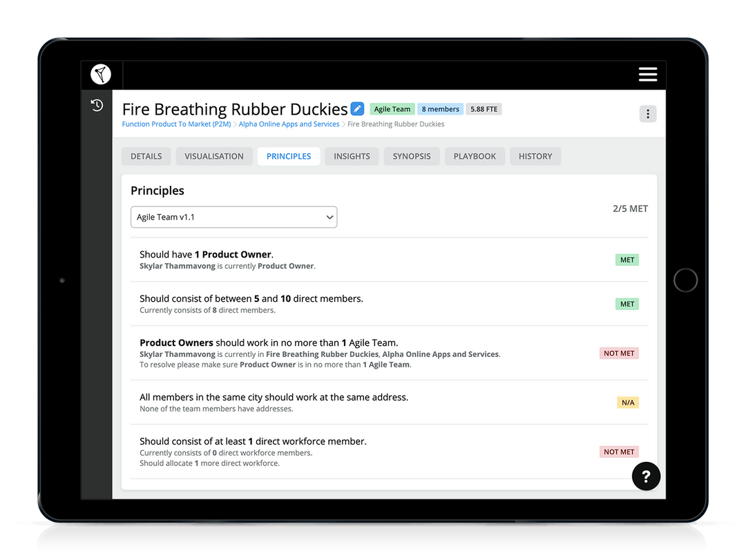 TeamForm: The platform to empower teams at scale to do their best work.