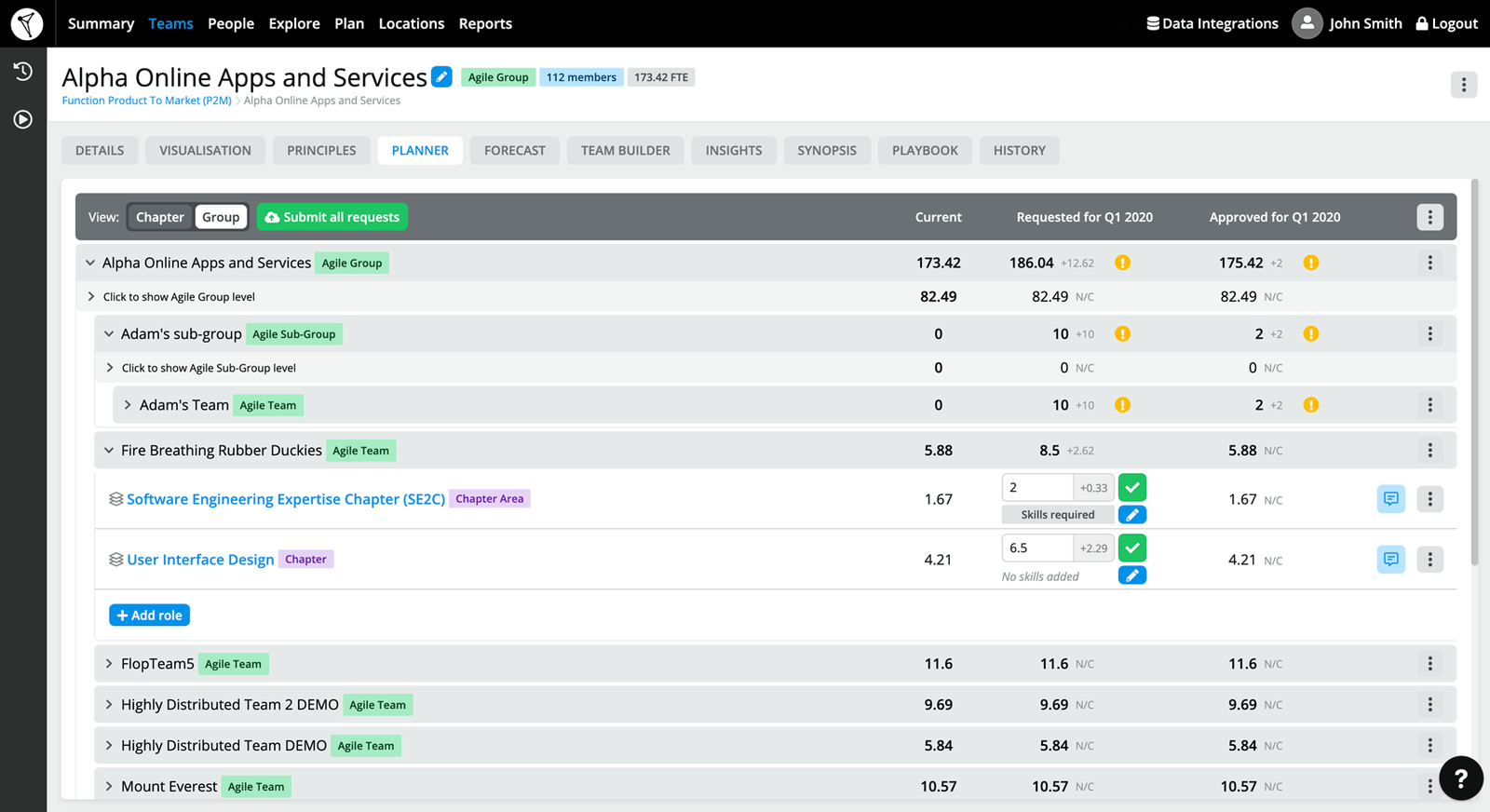 TeamForm: The platform to empower teams at scale to do their best work.