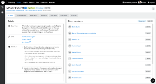 Plan Build & Manage Teams | Agile Planning With TeamForm