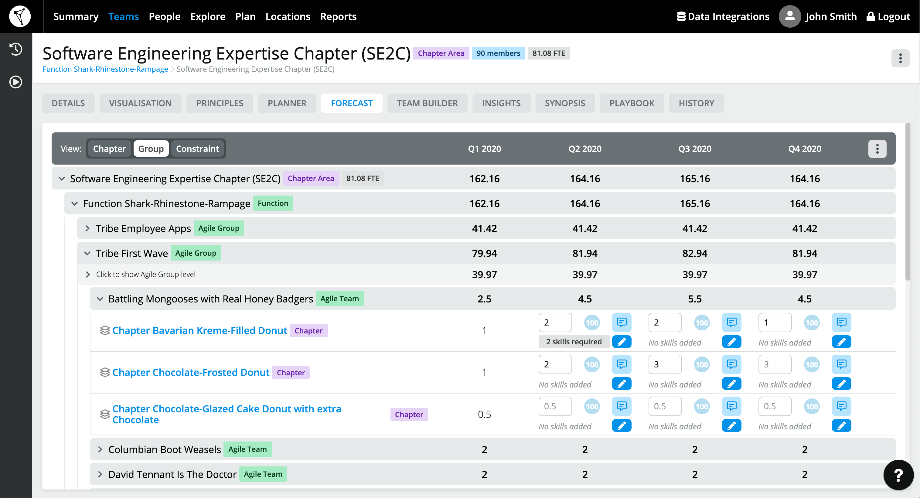 Plan Build And Manage Teams Agile Planning With Teamform
