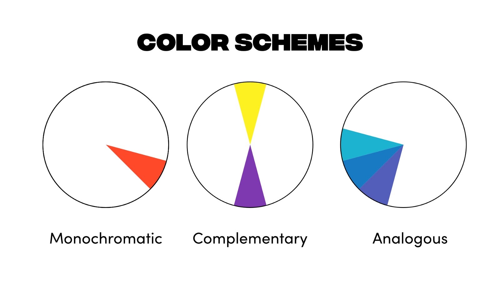 Use color theory to create the best color combinations for your designs