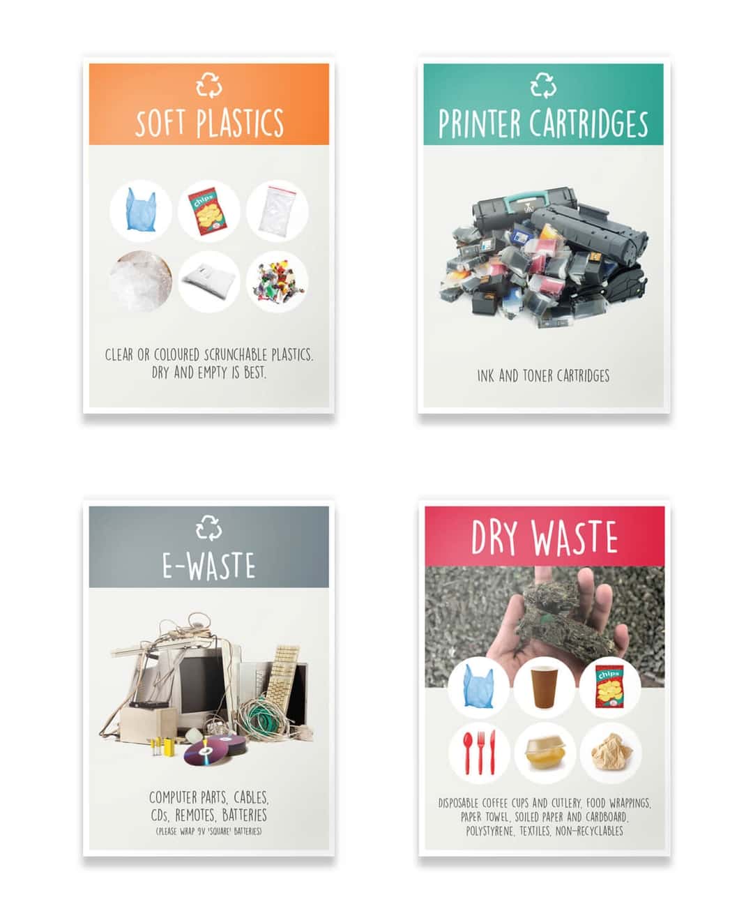 City of Sydney Recycling & Waste Signage | Work