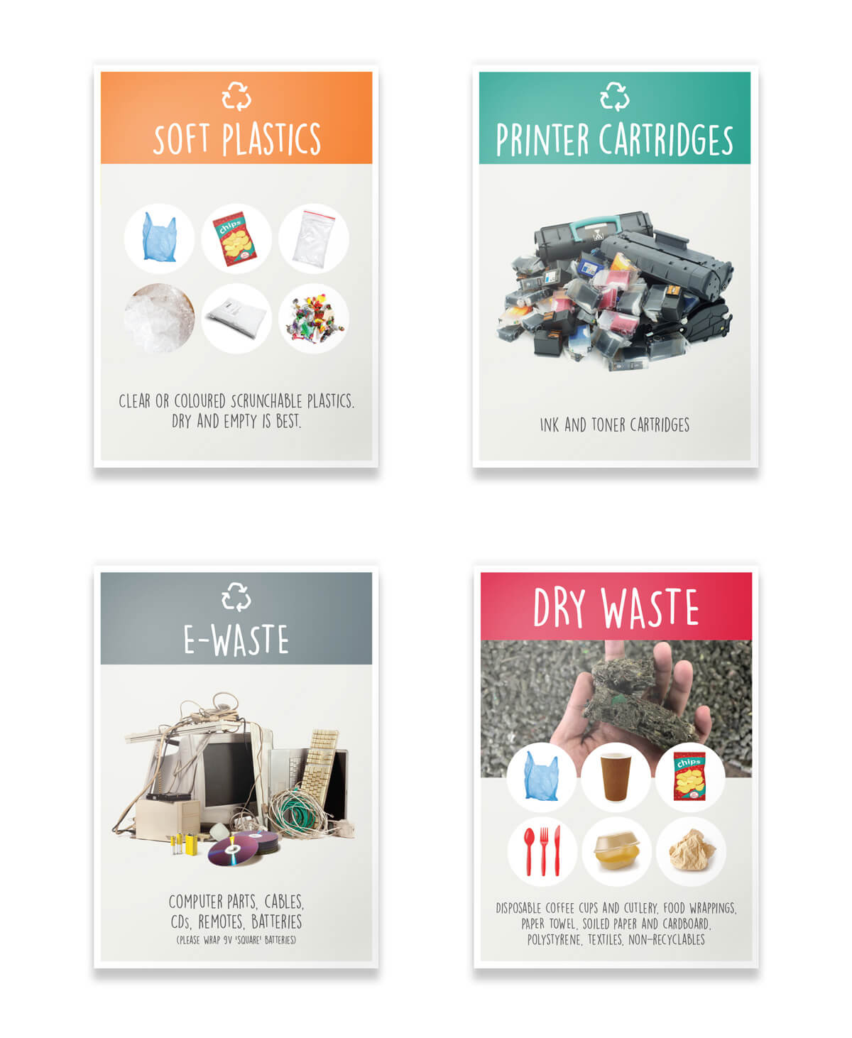City of Sydney Recycling & Waste Signage | Work