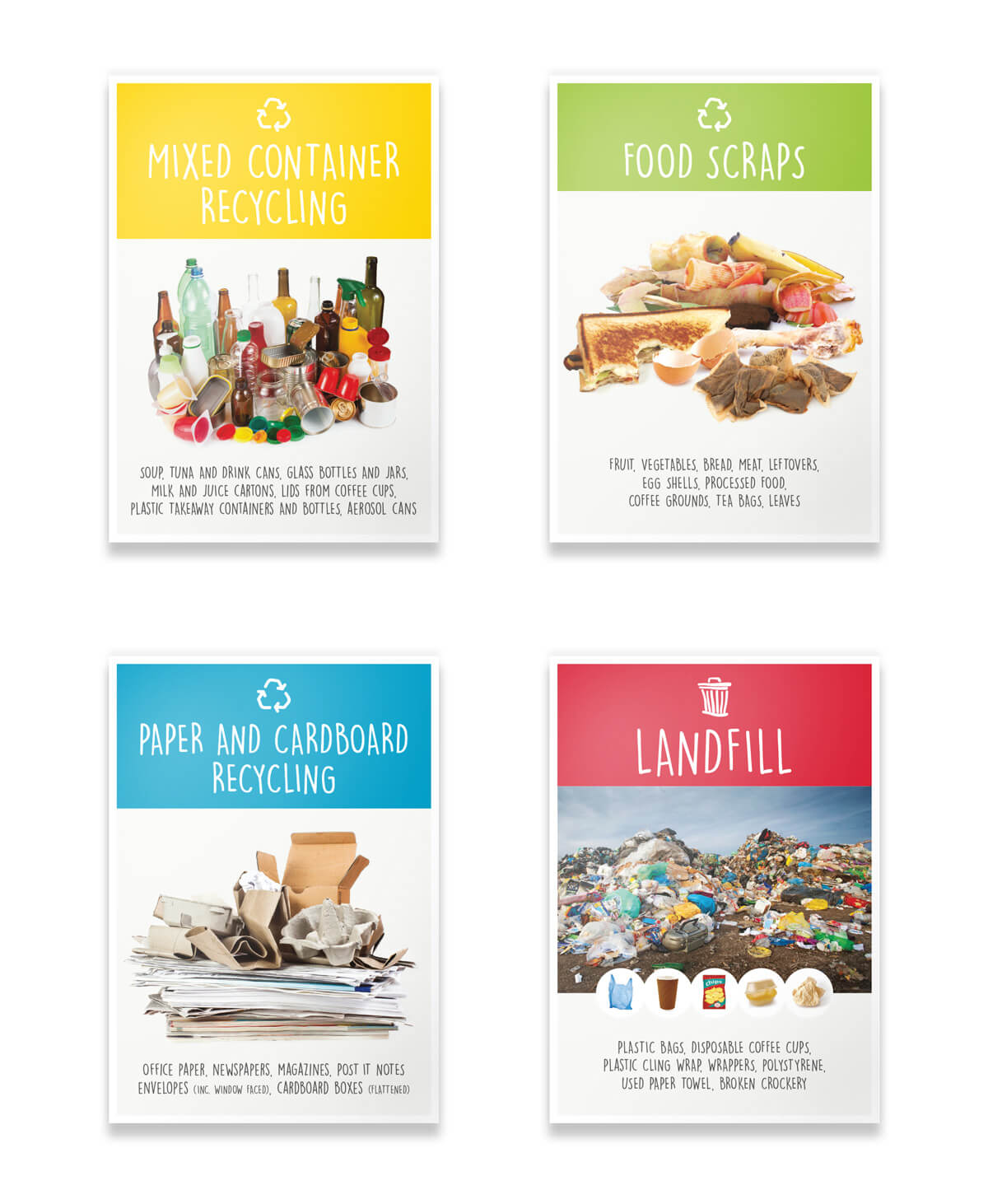 City of Sydney Recycling & Waste Signage | Work