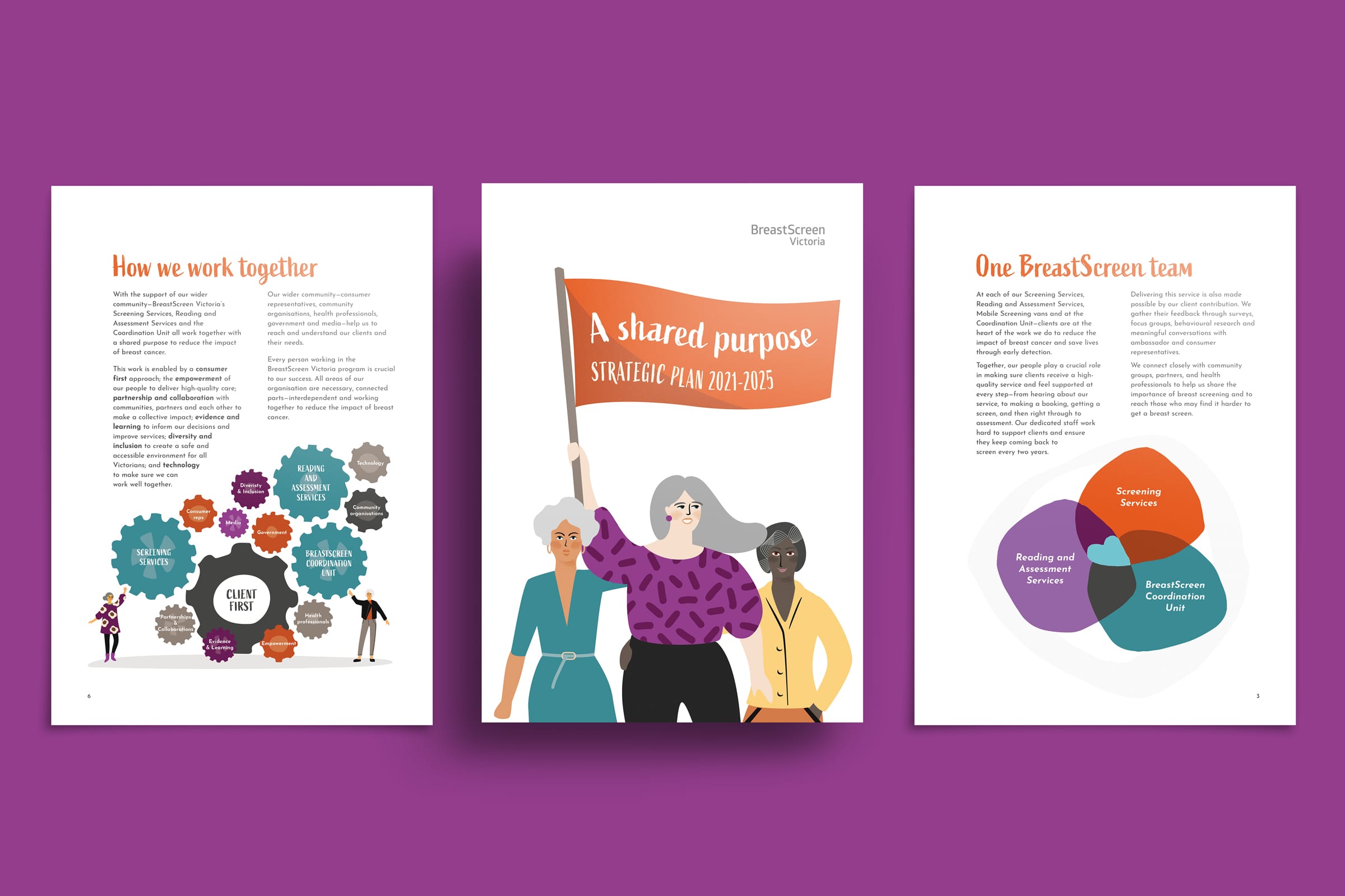 Strategic Plan 2021-2025 | Work