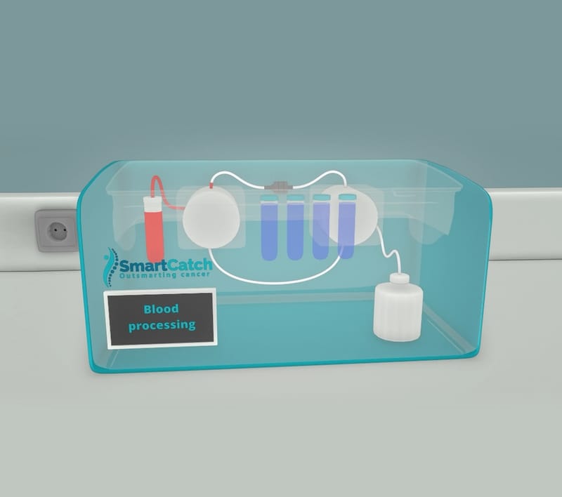 SmartCatch - Make the liquid biopsy of circulating tumor cells ...