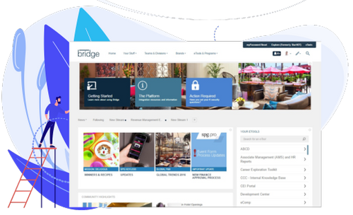 Digital Workplace Solutions | Social Edge Consulting