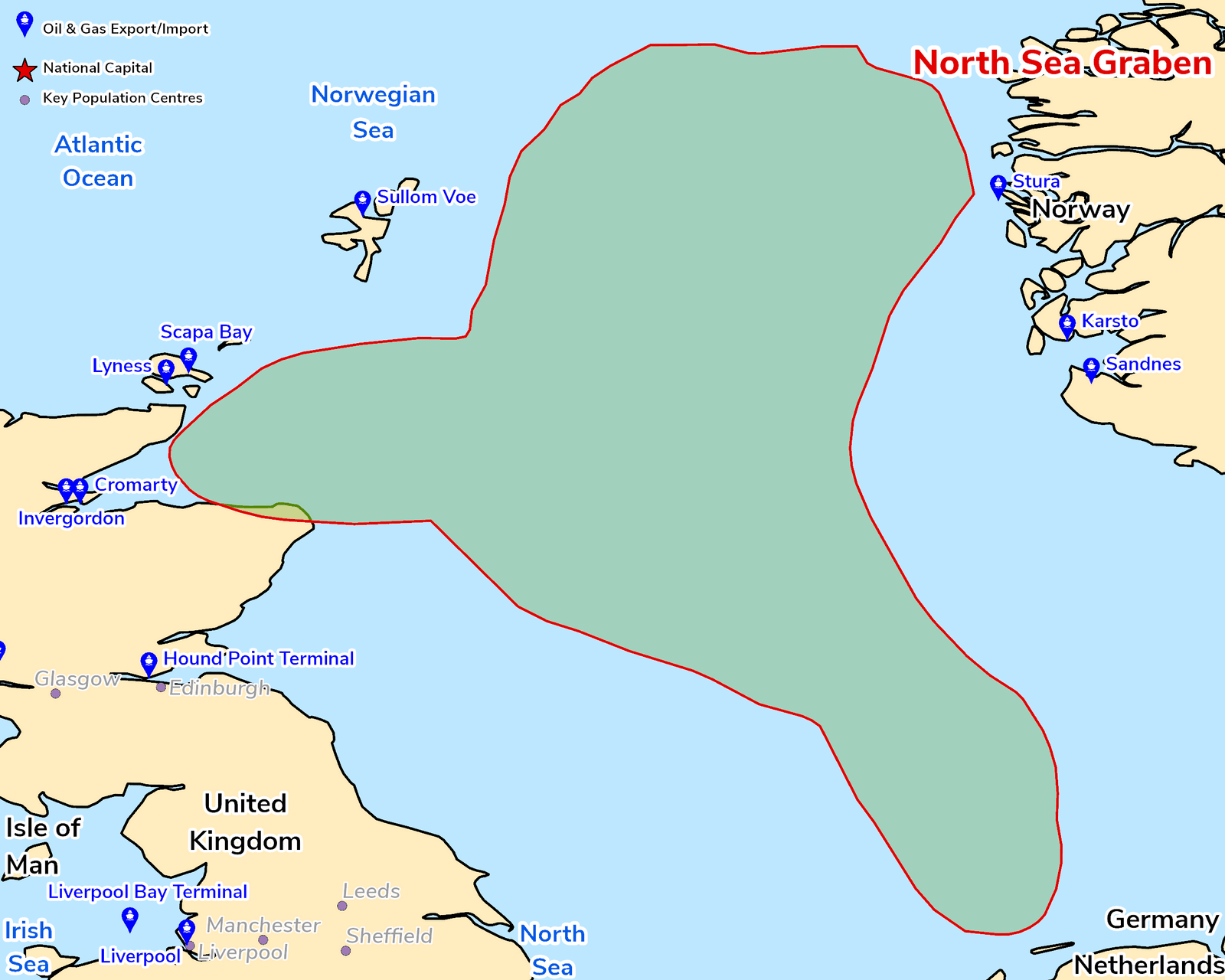 Oil & Gas Advisors - Basin: North Sea Graben