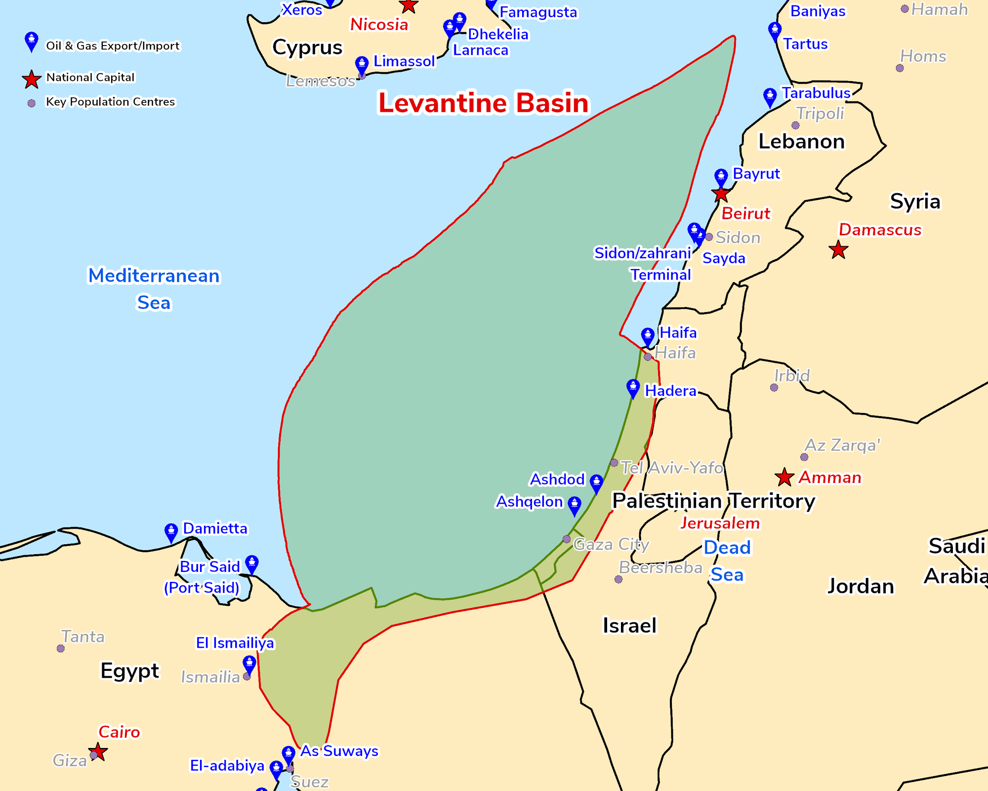 Oil & Gas Advisors - Basin: Levantine