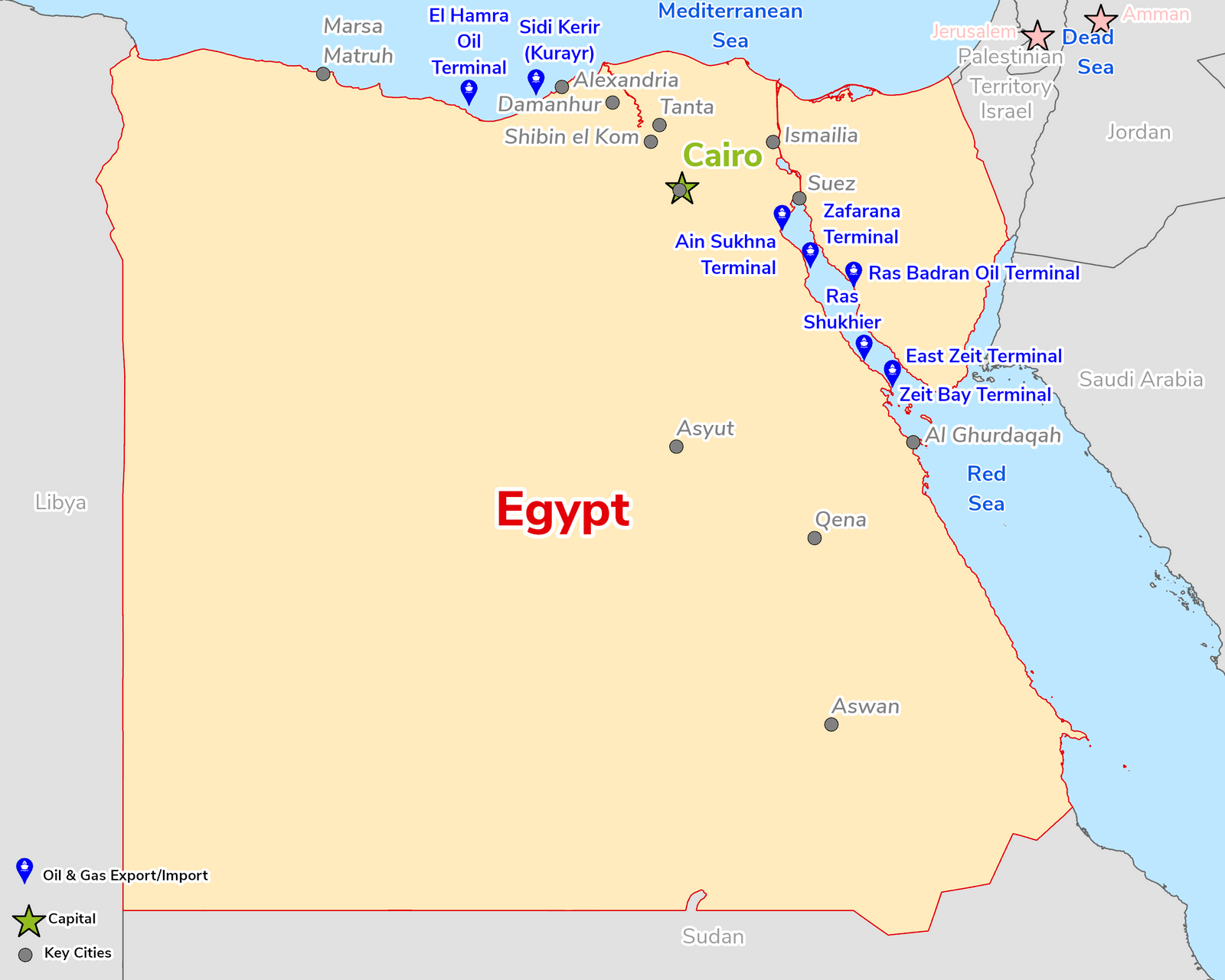 Oil & Gas Advisors - Country: Egypt