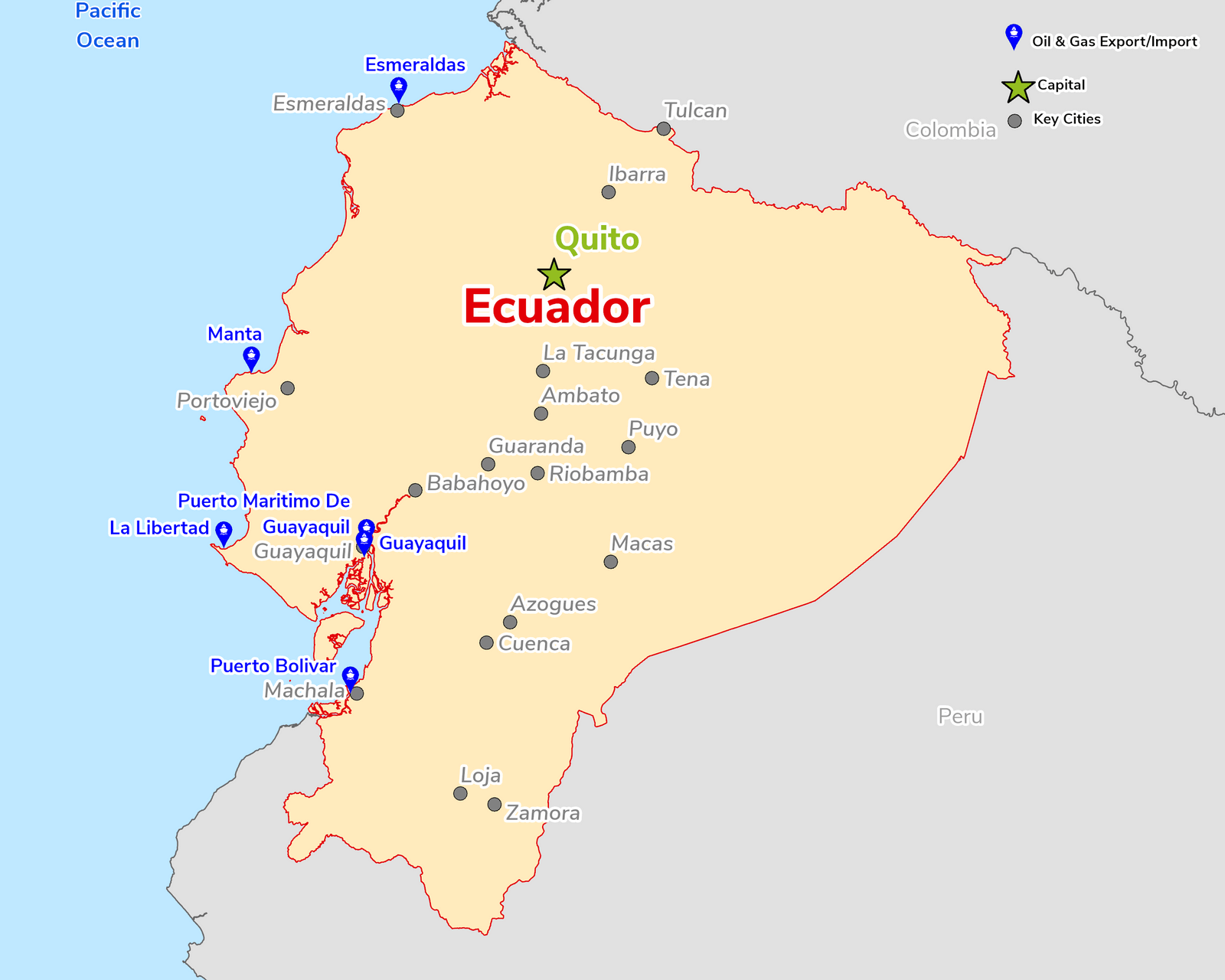 Oil & Gas Advisors - Country: Ecuador
