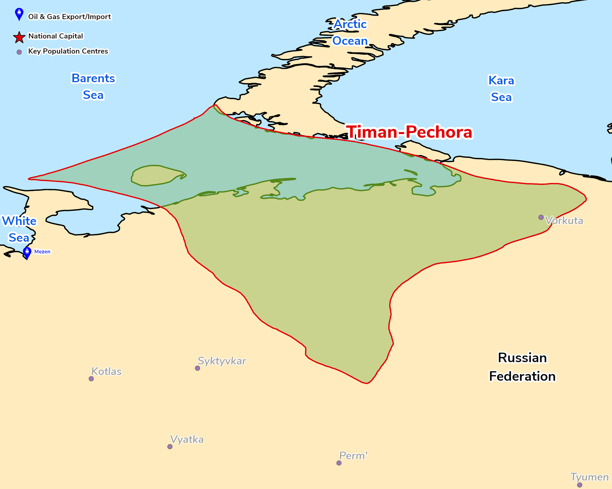 Oil & Gas Advisors - Basin: Timan-Pechora