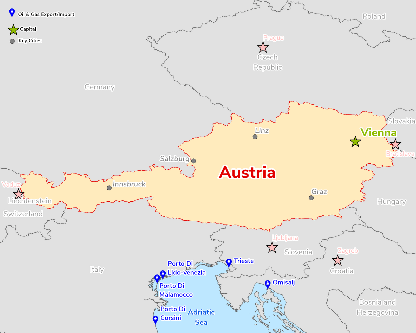 Oil & Gas Advisors - Country: Austria