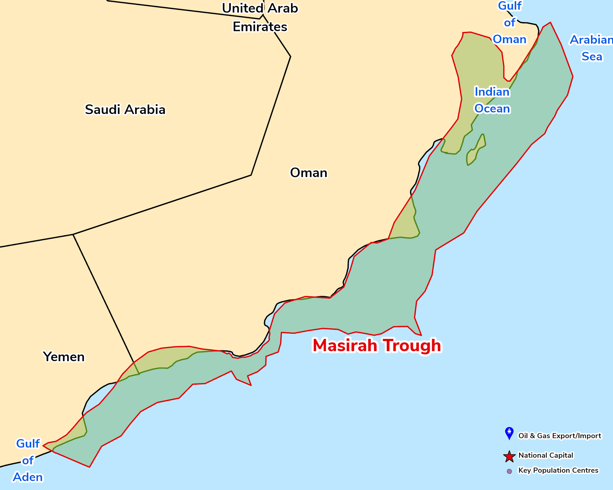 Oil & Gas Advisors - Basin: Masirah Trough