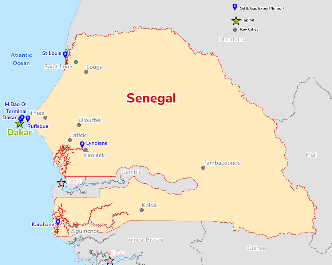 Oil & Gas Advisors - Country: Senegal