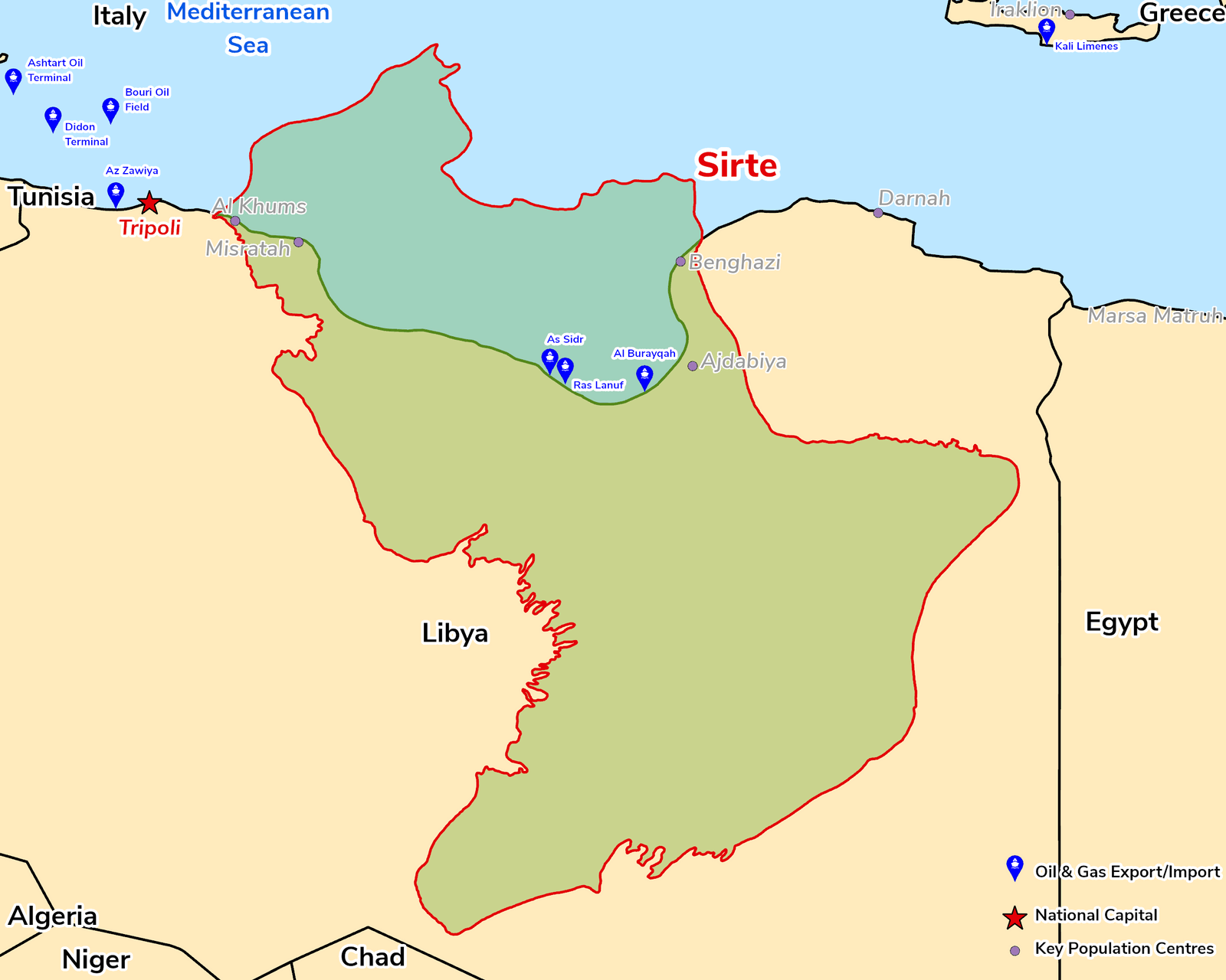 Oil & Gas Advisors - Basin: Sirte