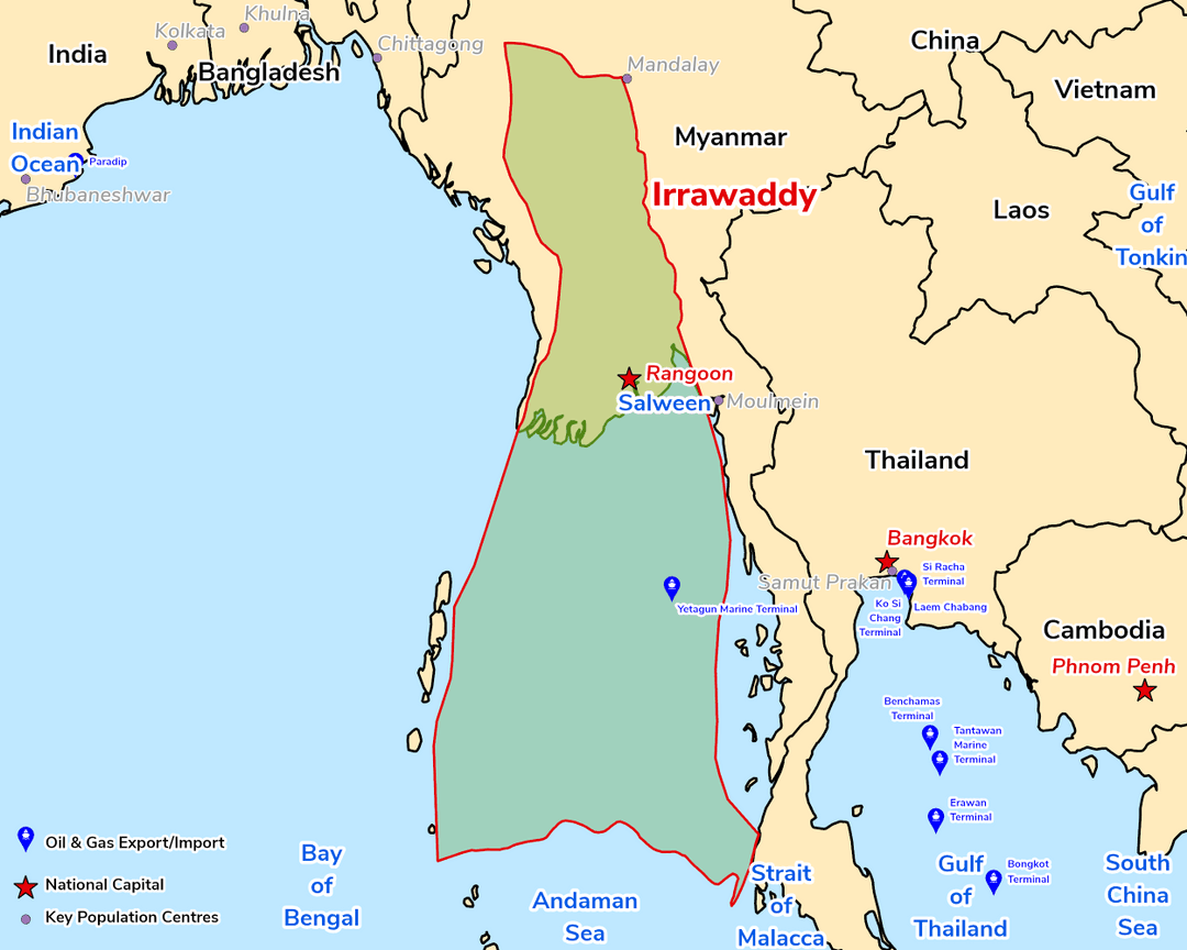 Oil & Gas Advisors - Basin: Irrawaddy