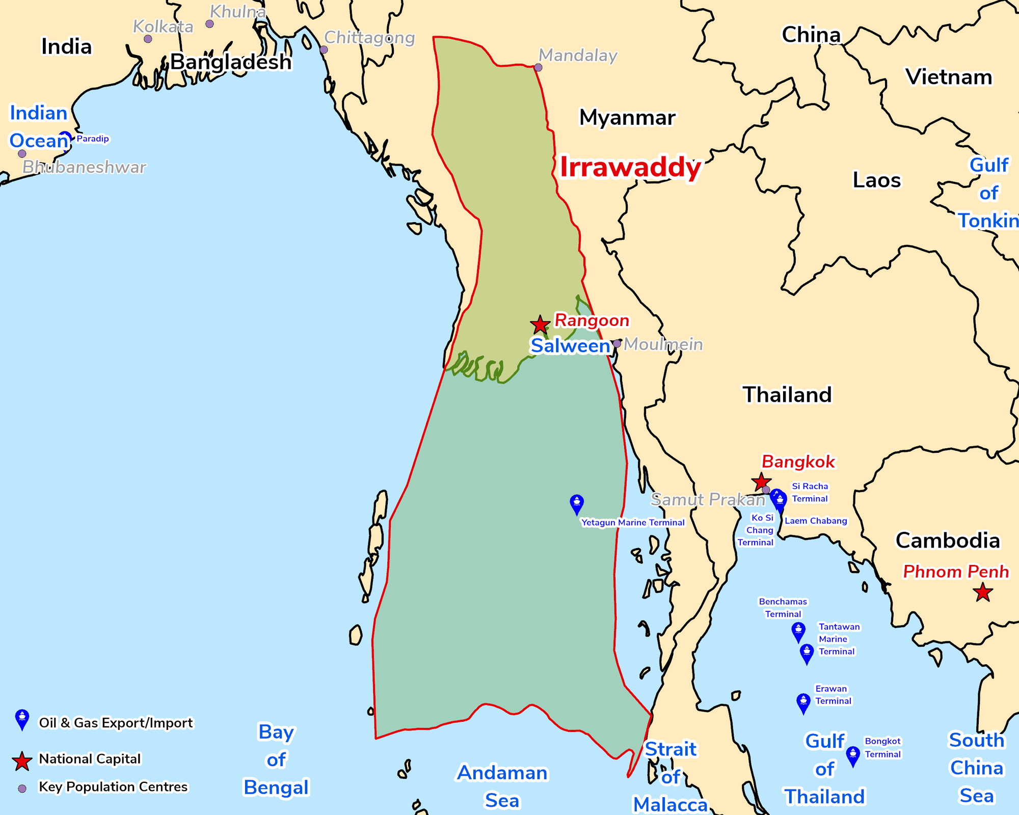 Oil & Gas Advisors - Basin: Irrawaddy