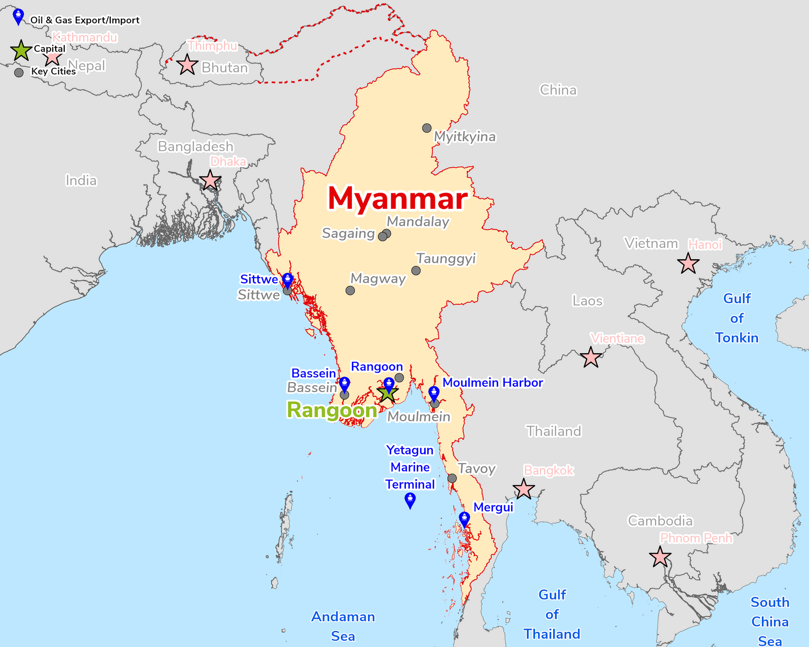 Oil & Gas Advisors - Country: Myanmar