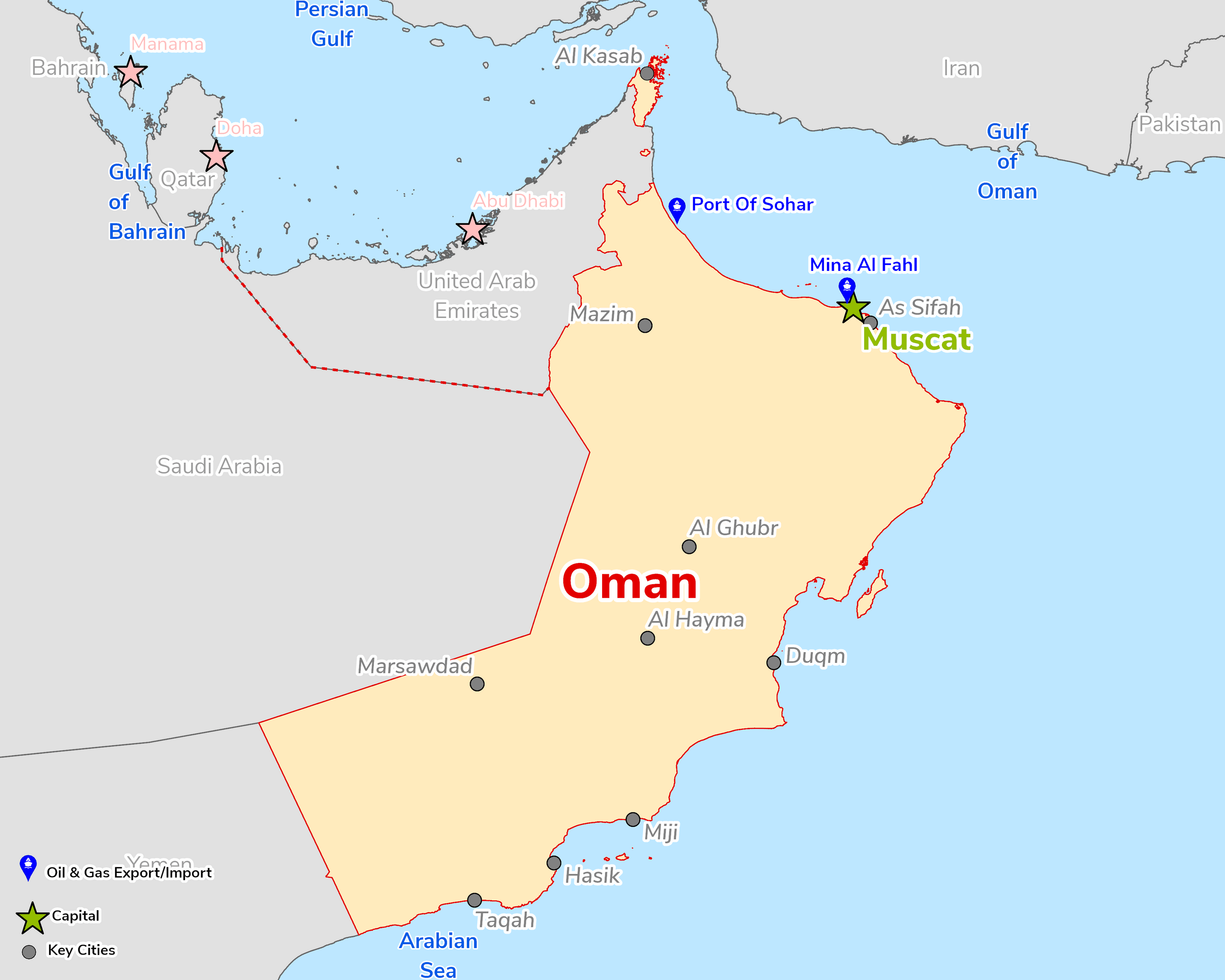Oil & Gas Advisors - Country: Oman