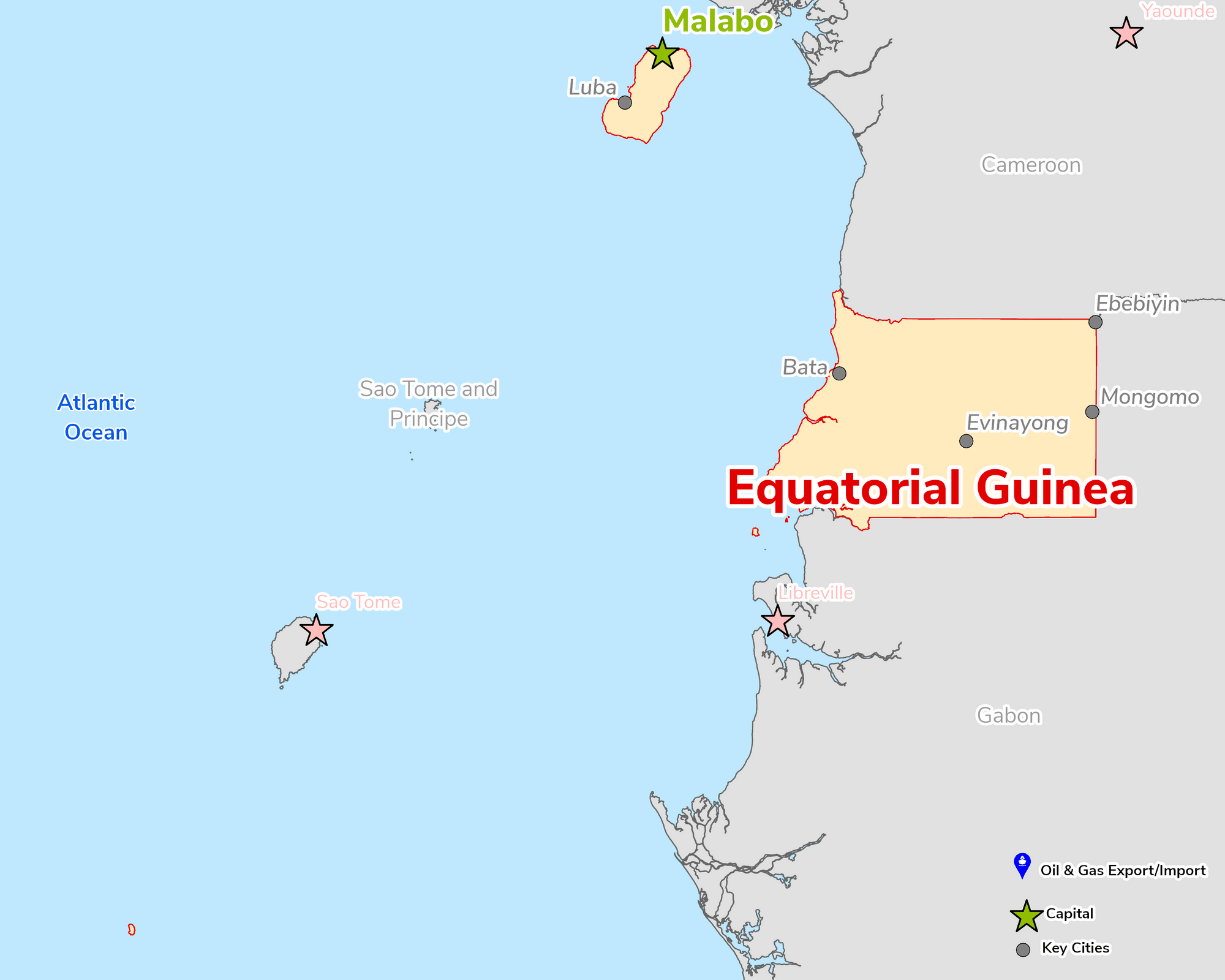Oil & Gas Advisors - Country: Equatorial Guinea