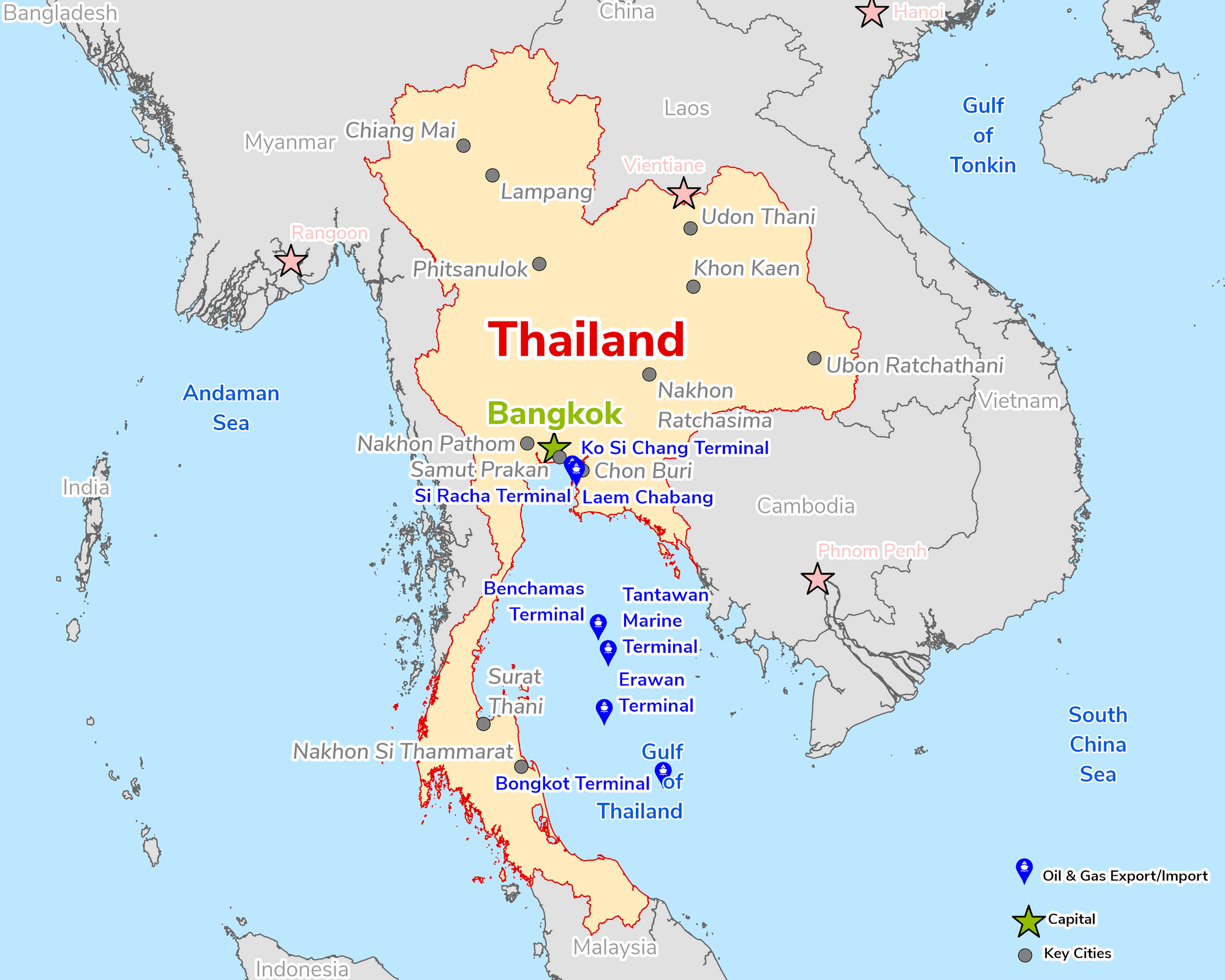 Oil & Gas Advisors - Country: Thailand