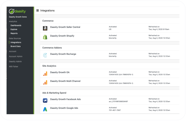 Daasity - DTC ecommerce analytics
