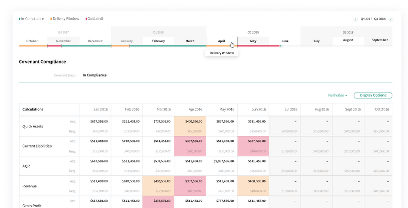 Zensoft - Custom Software Development Services