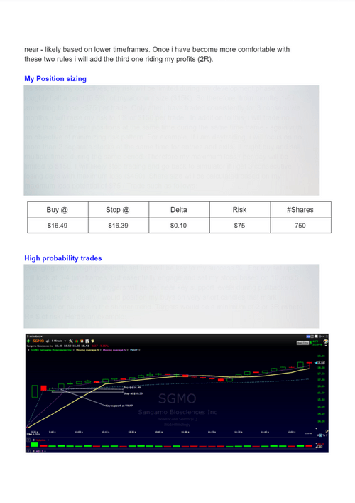 Live 60-Day Trading Boot Camp