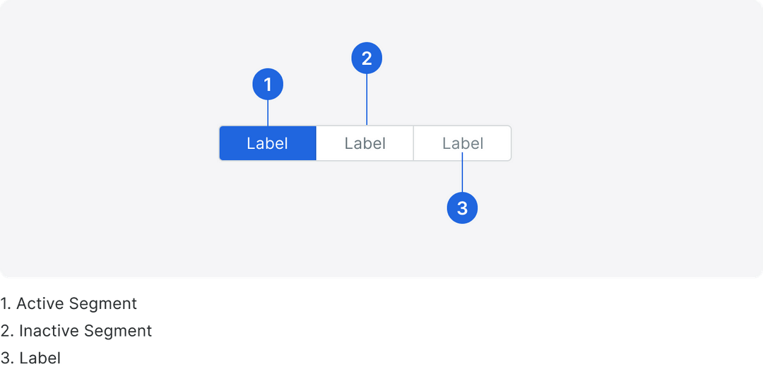 Segmented Controller