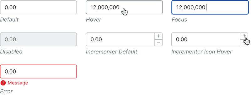 Number and Currency Input