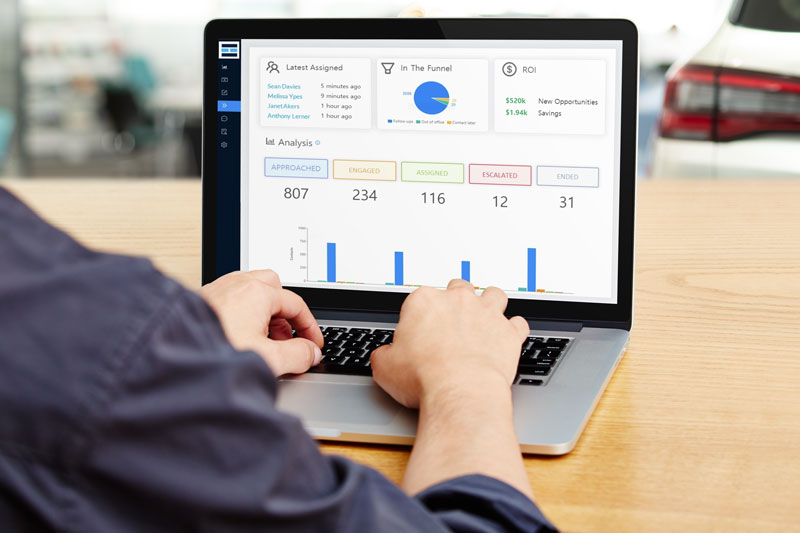 KCS Automotive - Automating Lead Gen & Marketing