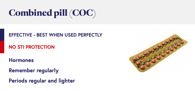 Which method of contraception is right for me?