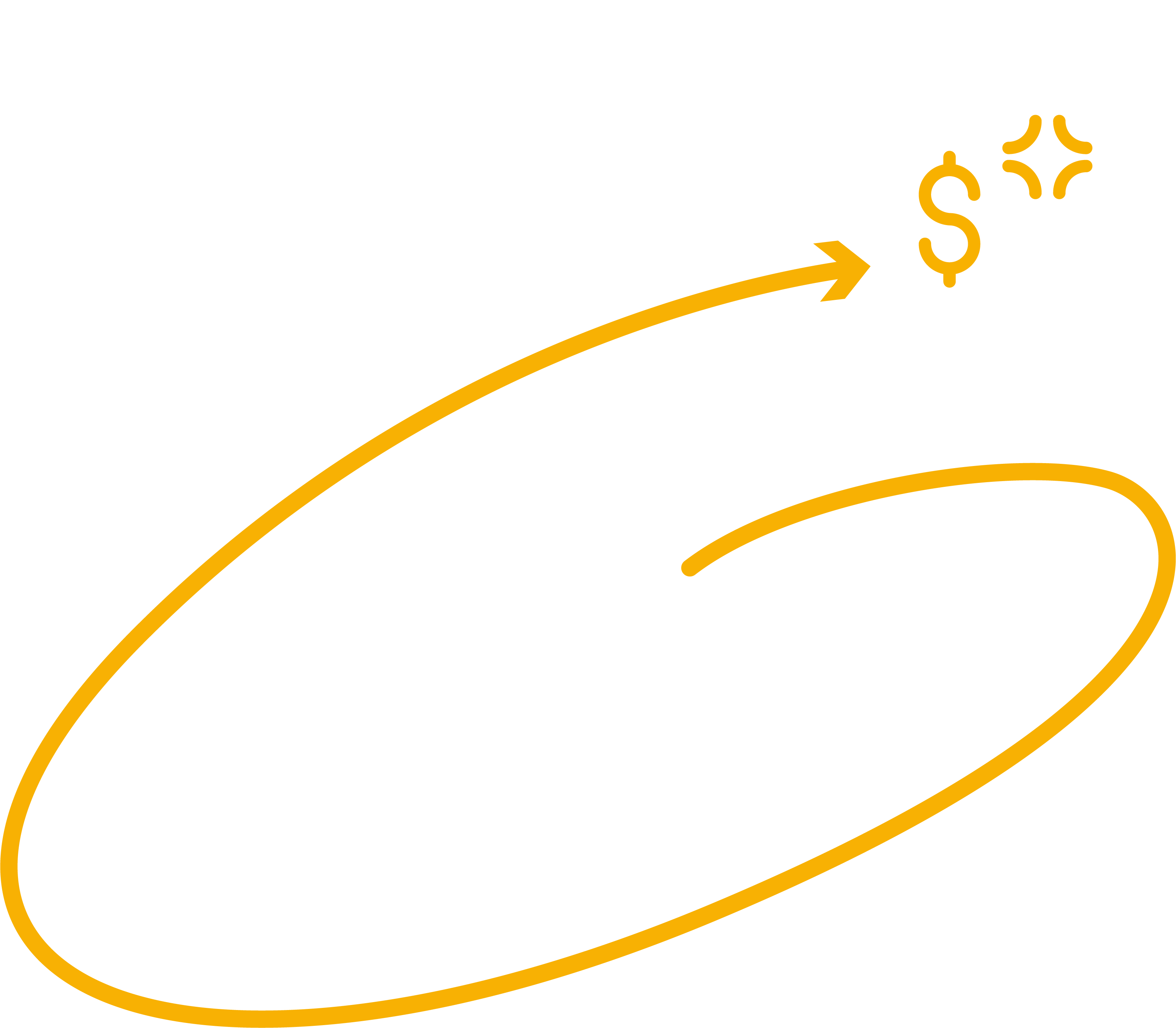 Good Funding | Get access to working capital for your business needs