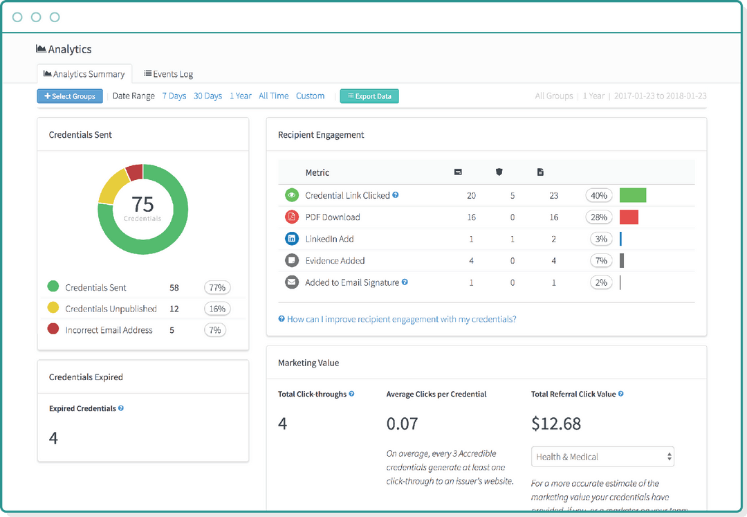 Digital Badge and Certificate Platform | Accredible