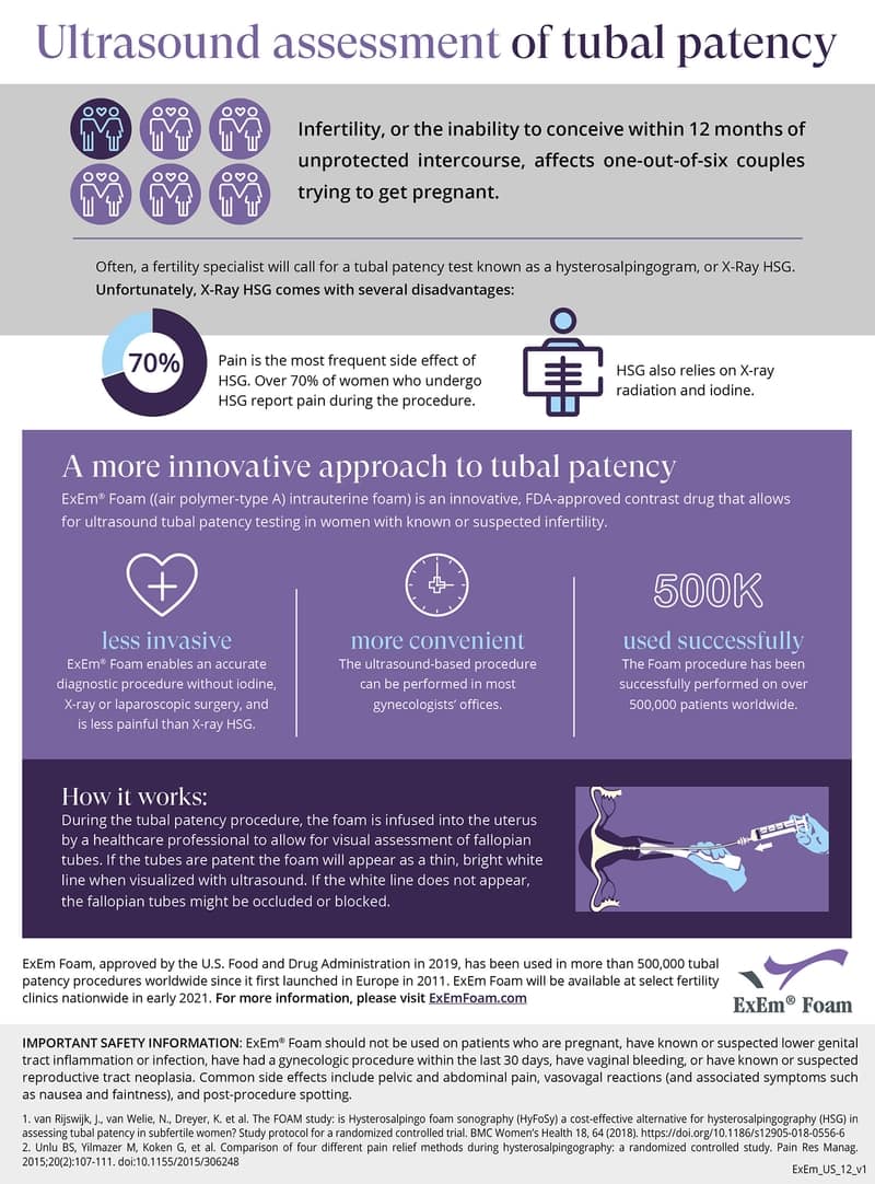 Resources | ExEm Foam