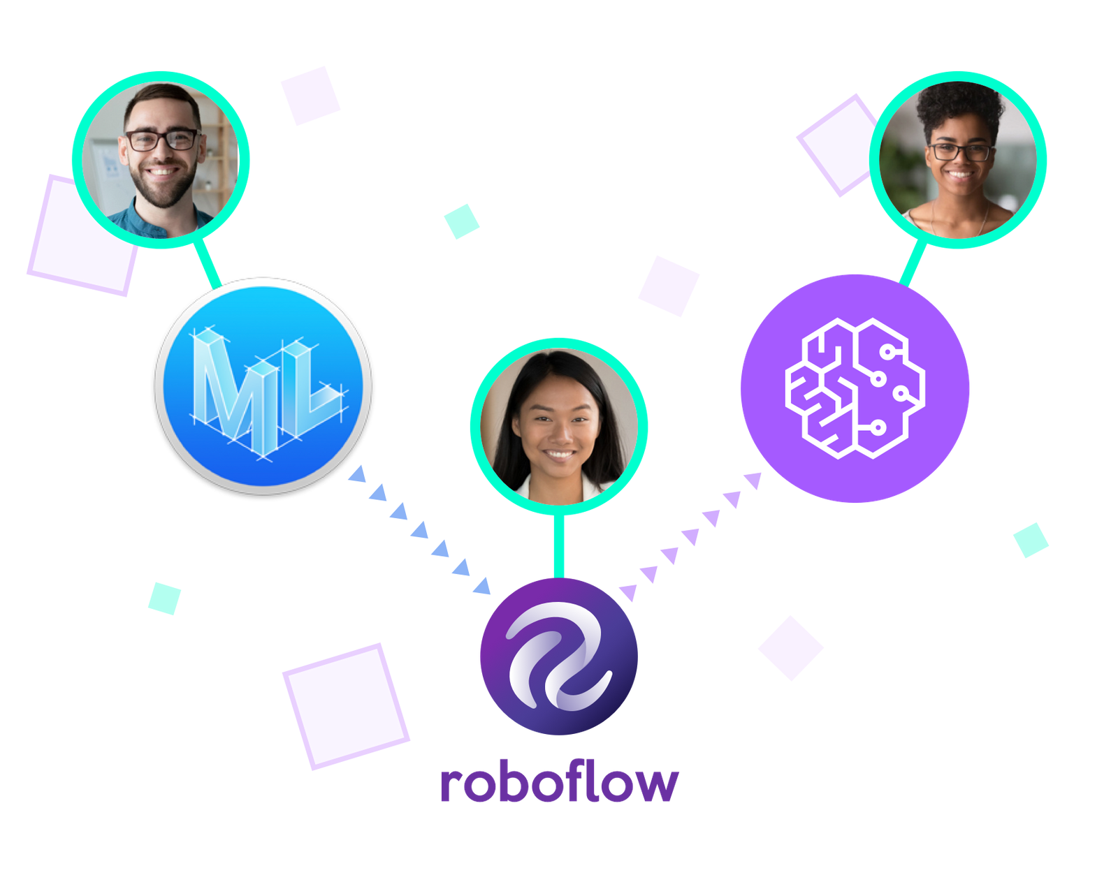 Roboflow Professional