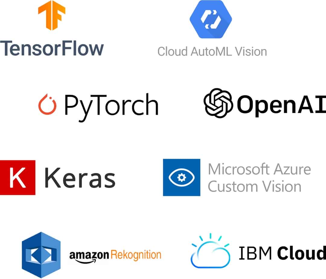 Roboflow: Give your software the power to see objects in images and video