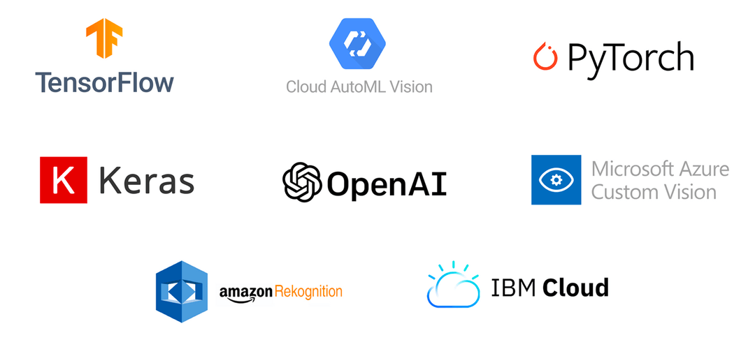 Roboflow: Give your software the power to see objects in images and video