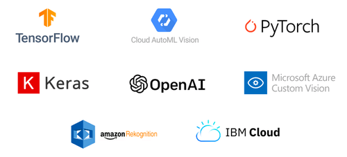 Roboflow: Give your software the power to see objects in images and video