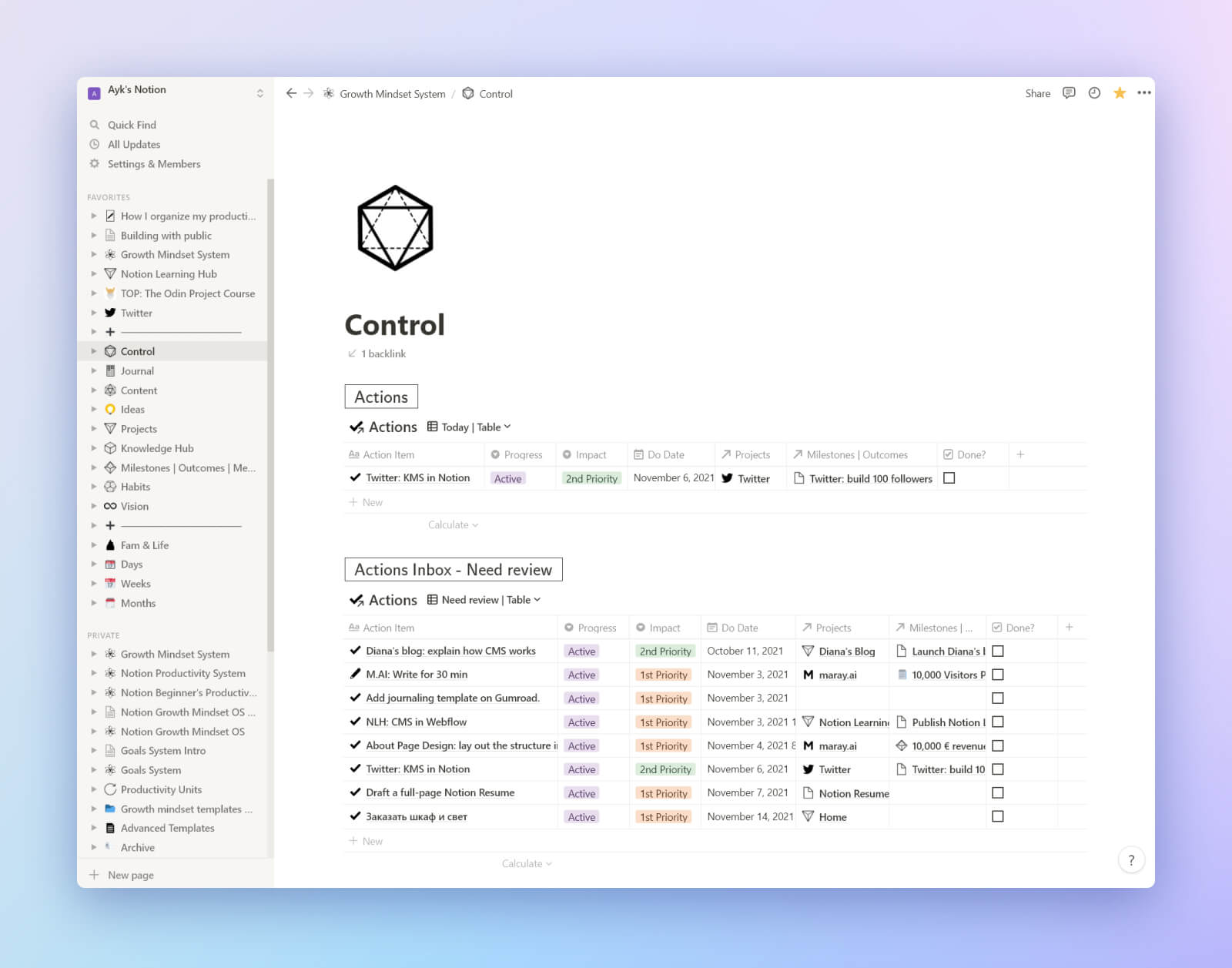 Productivity System Dashboards In Notion 2023 