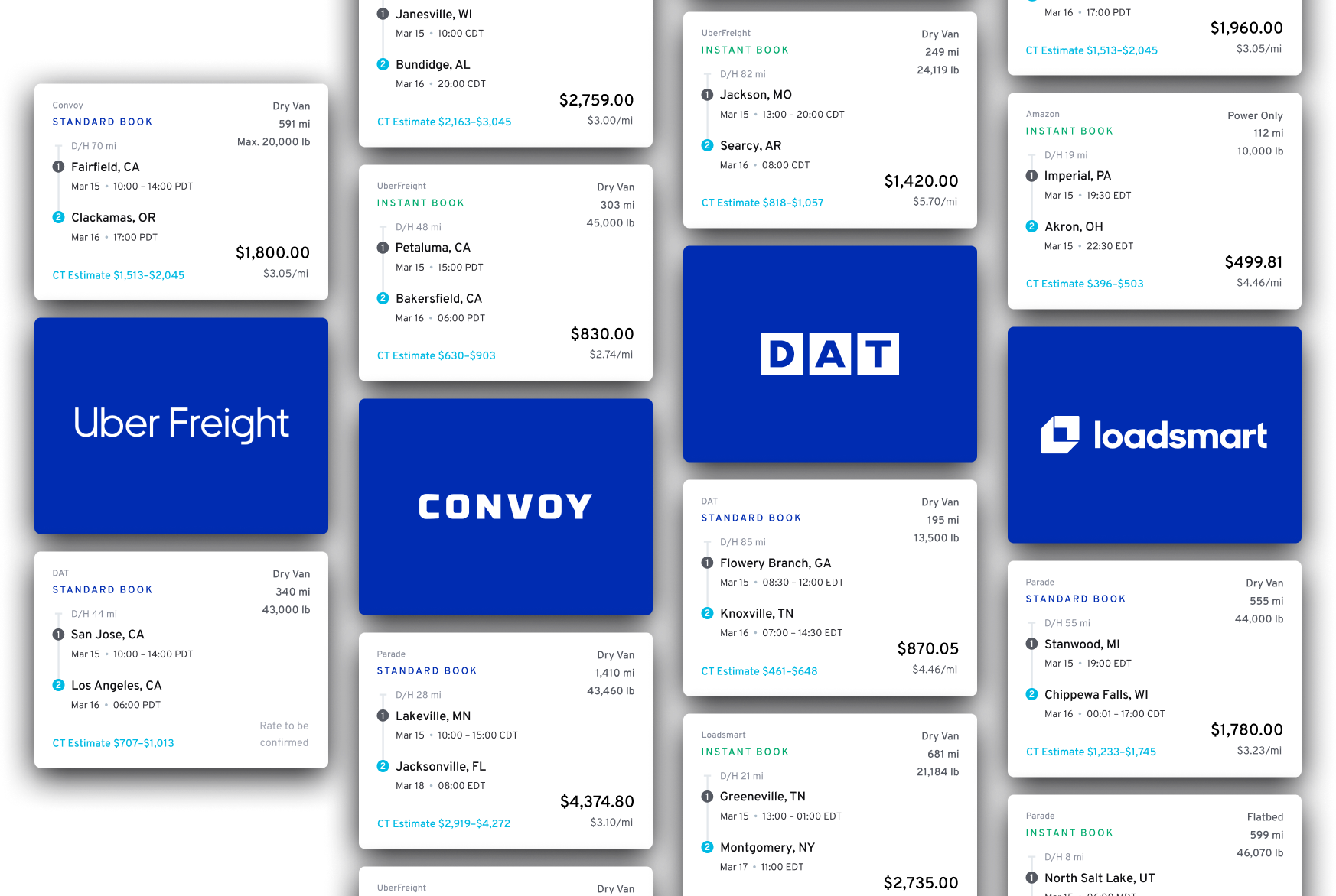 Virtual Trucking Carrier | CloudTrucks