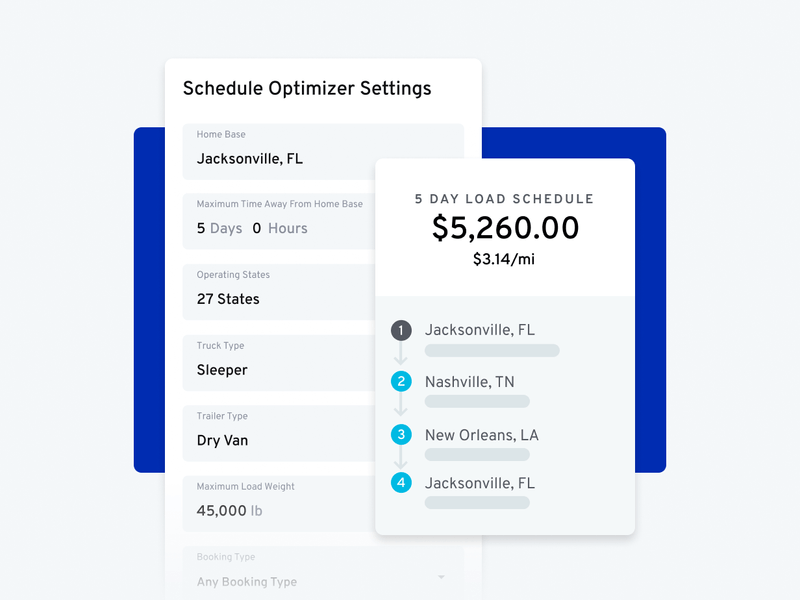 Virtual Trucking Carrier | CloudTrucks
