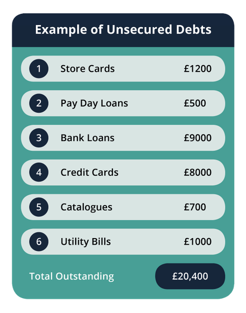 Get Debt Help Today | The Debt Busters