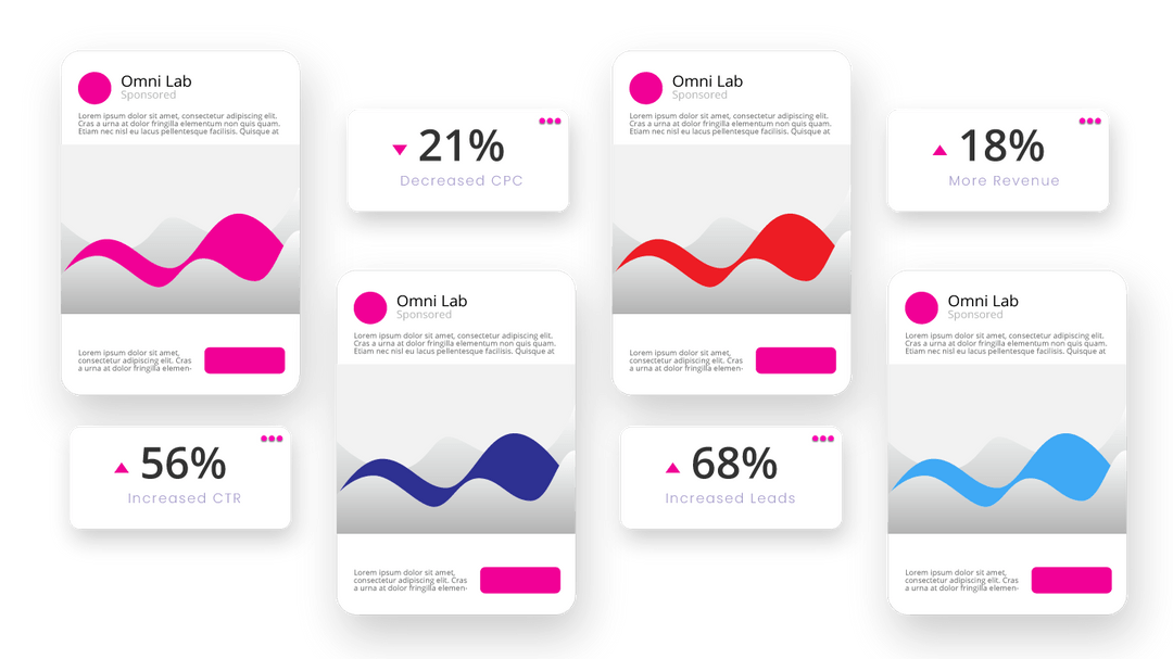 Omni Lab Consulting - A B2B SaaS Demand Gen Agency