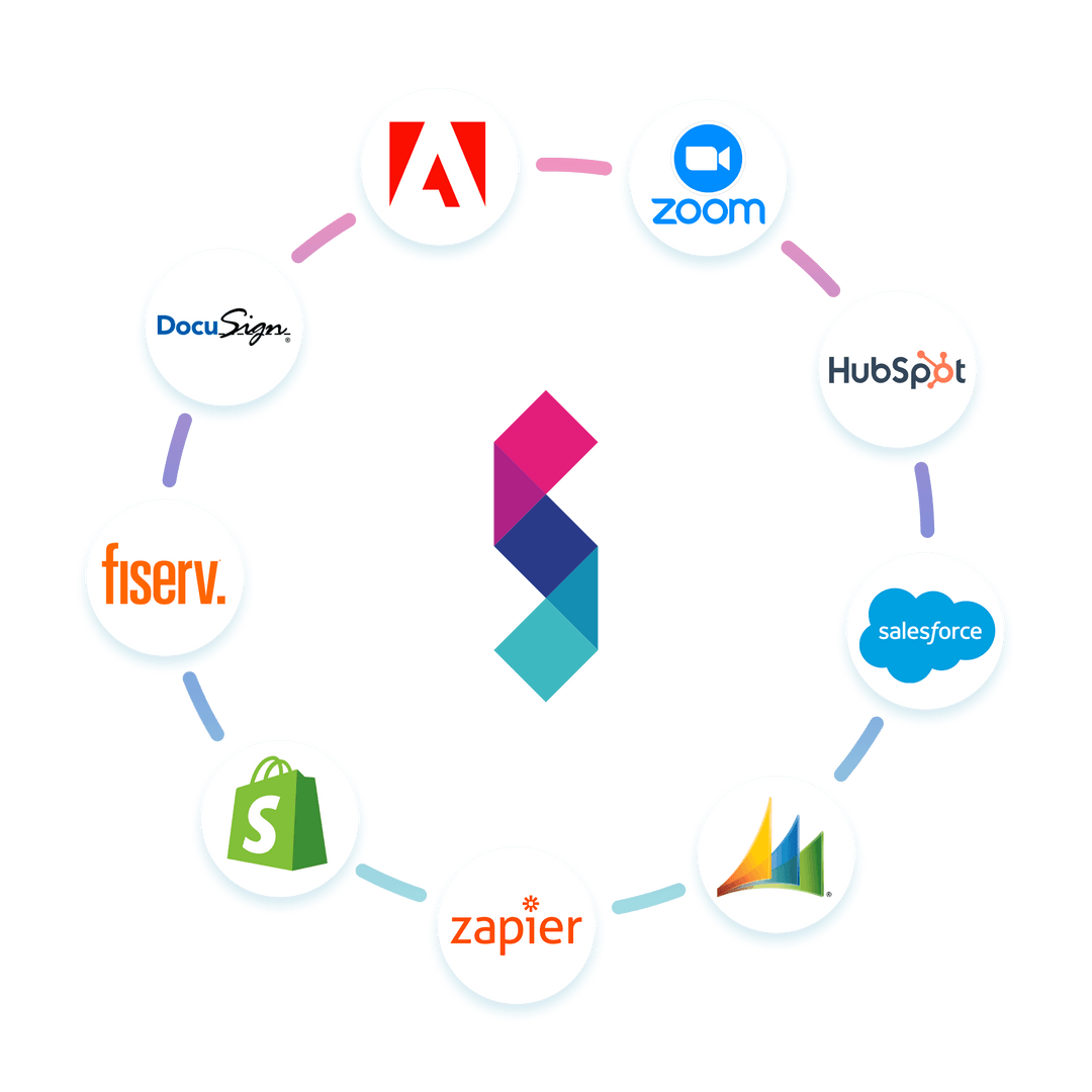 Statflo | The Leading Compliant Business Texting Platform