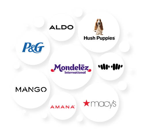 Confiz | Global IT Services and Solutions Partner