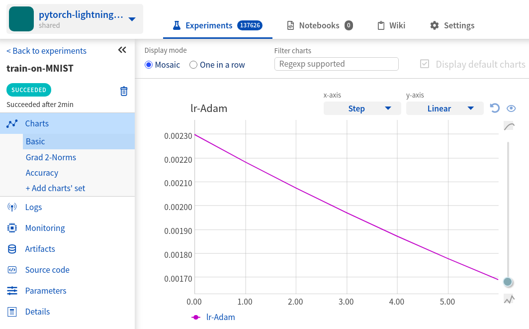 PyTorch Lightning - Production
