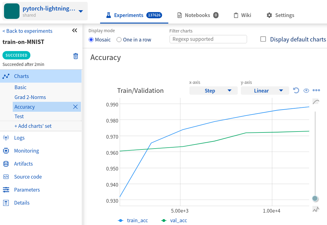PyTorch Lightning - Production