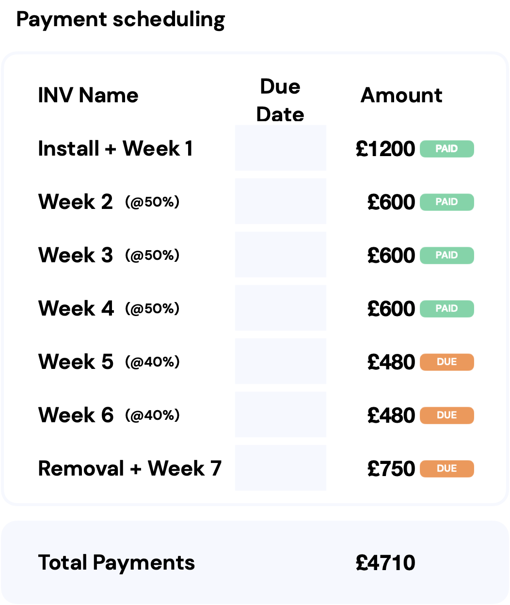 How To: Creating Payment Plans & Invoice For Long Term Hire
